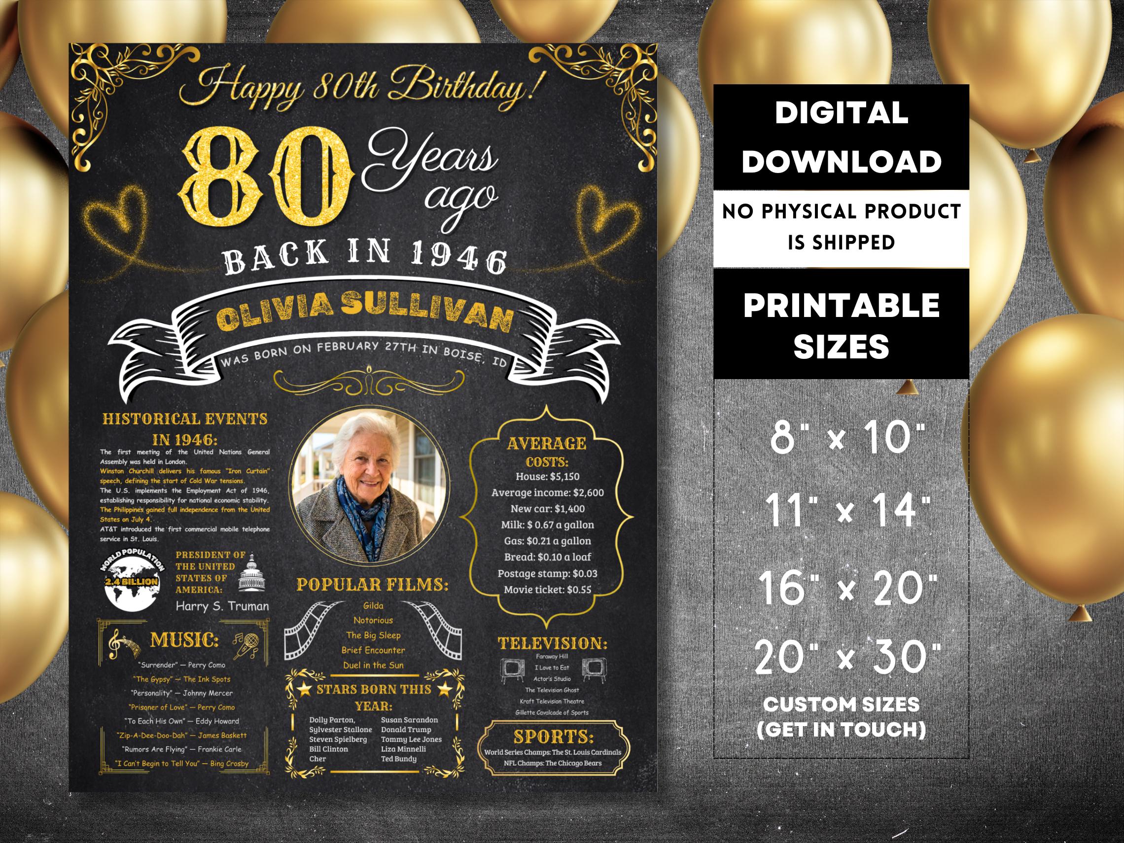 80th Birthday Chalkboard Poster Back in 1946 Birthday Poster Gift for ...