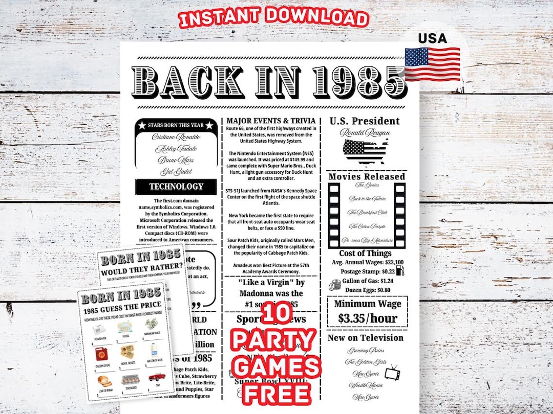 1985 40th Birthday Sign | Back in 1985 | Fun Facts 1985 | 1985 Trivia ...