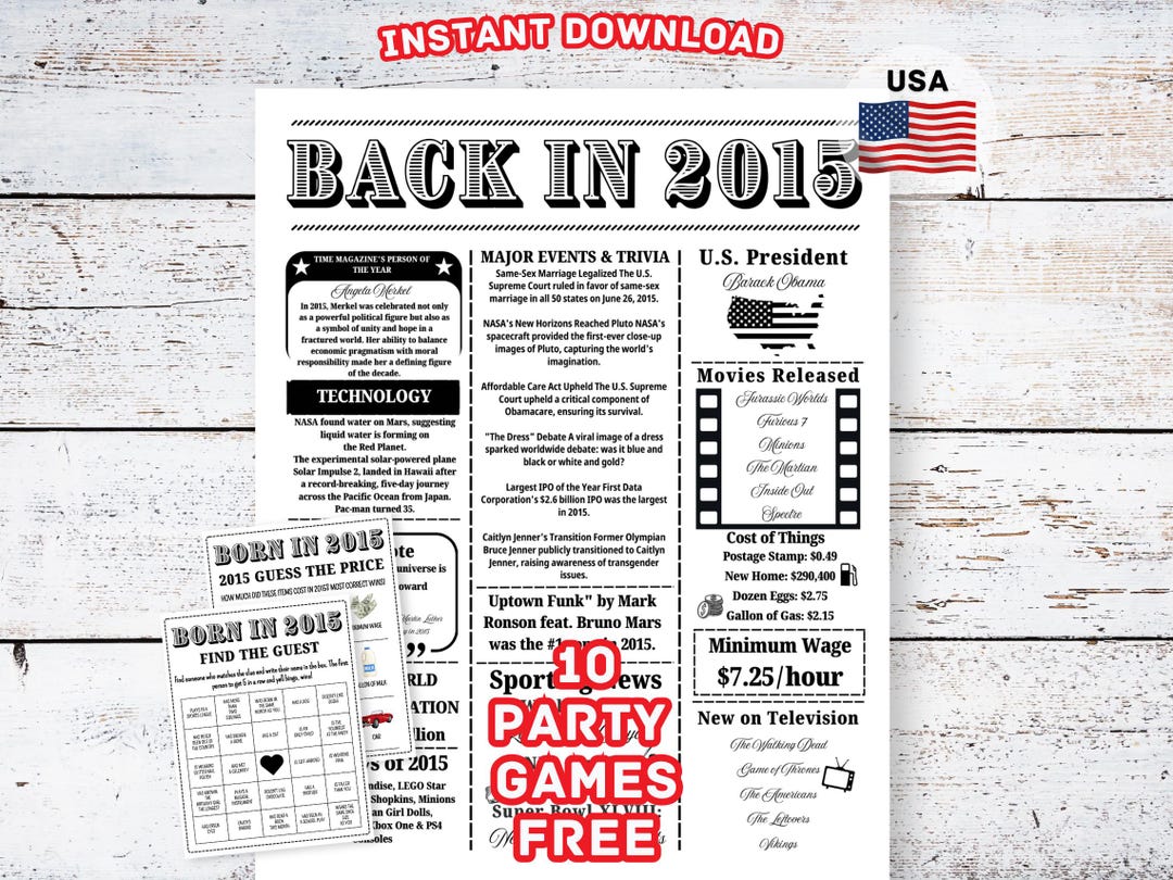 10th Birthday Trivia | Back in 2015 | Birthday Poster | Fun Facts 2015 ...