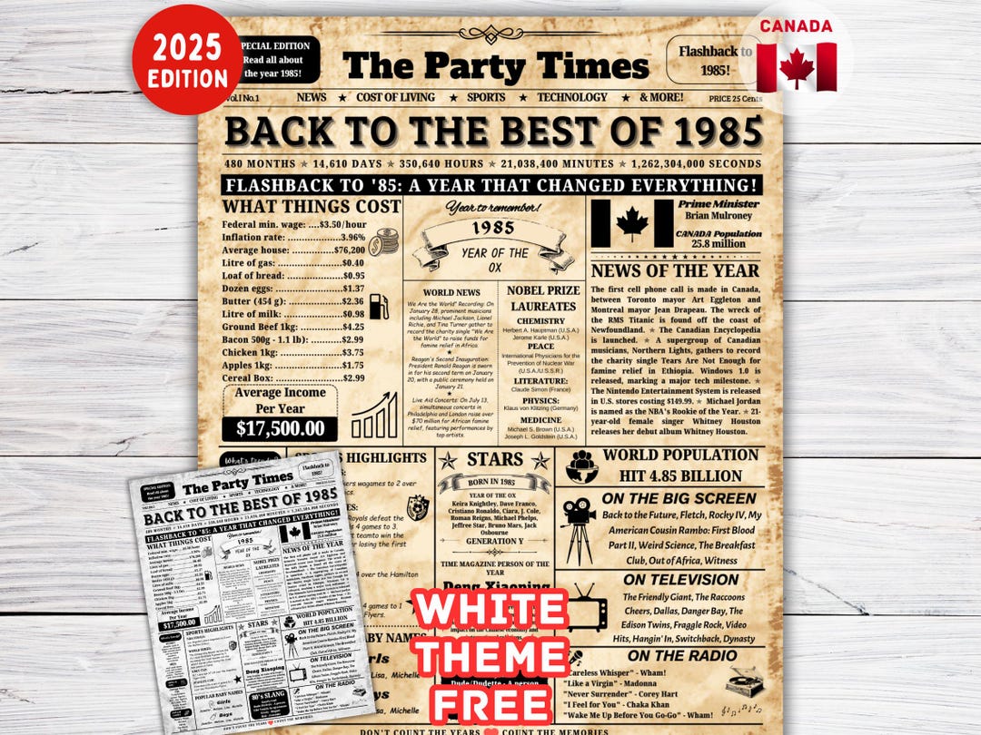 Back in 1985 Sign Canada, 40th Birthday Newspaper Sign | 40th Birthday ...