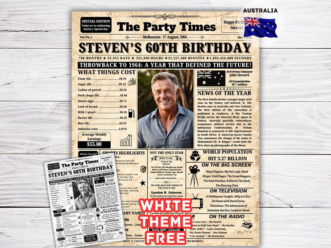 Back in 1964 Australia , 60th Birthday Sign Back in 1964 Birthday ...