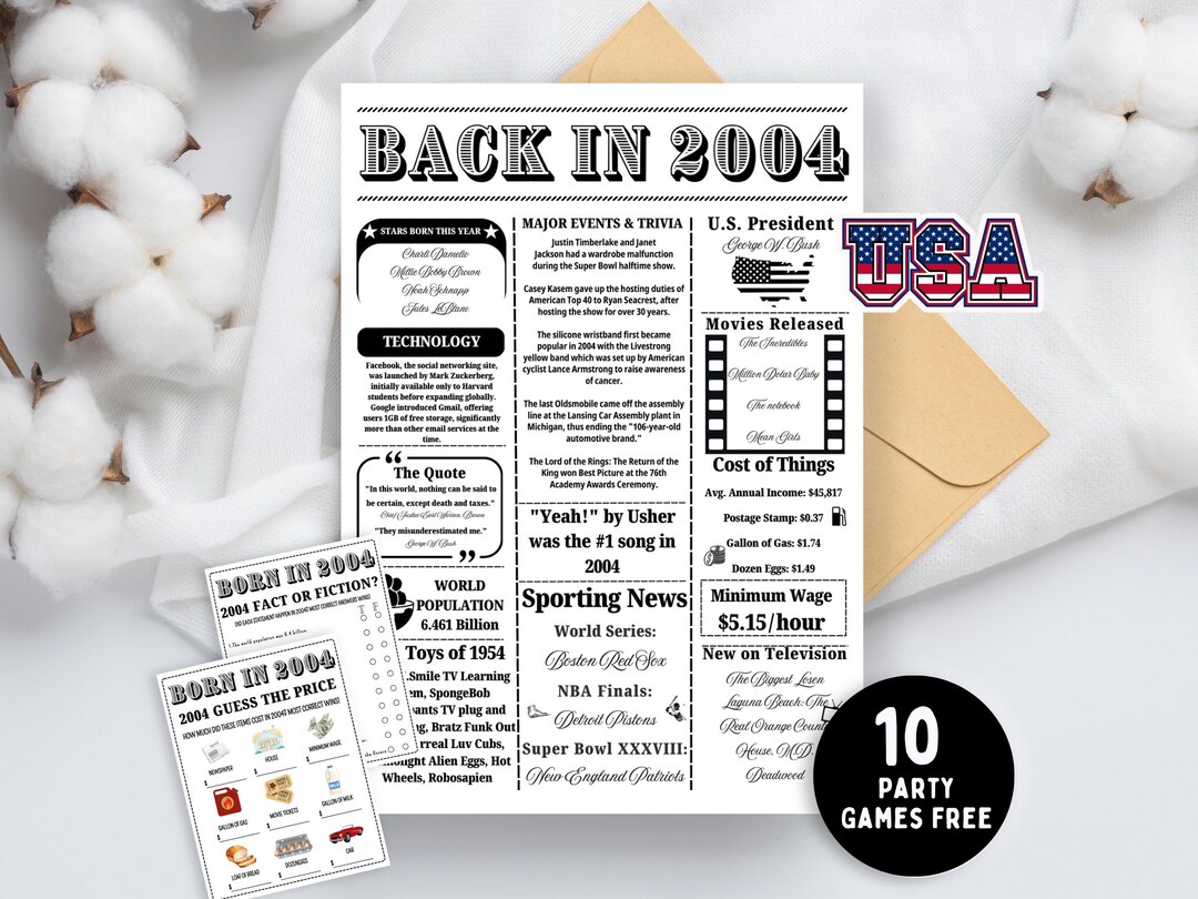 20th Birthday, 2004 Trivia, 20th Birthday Party Games Bundle, Zurück im ...