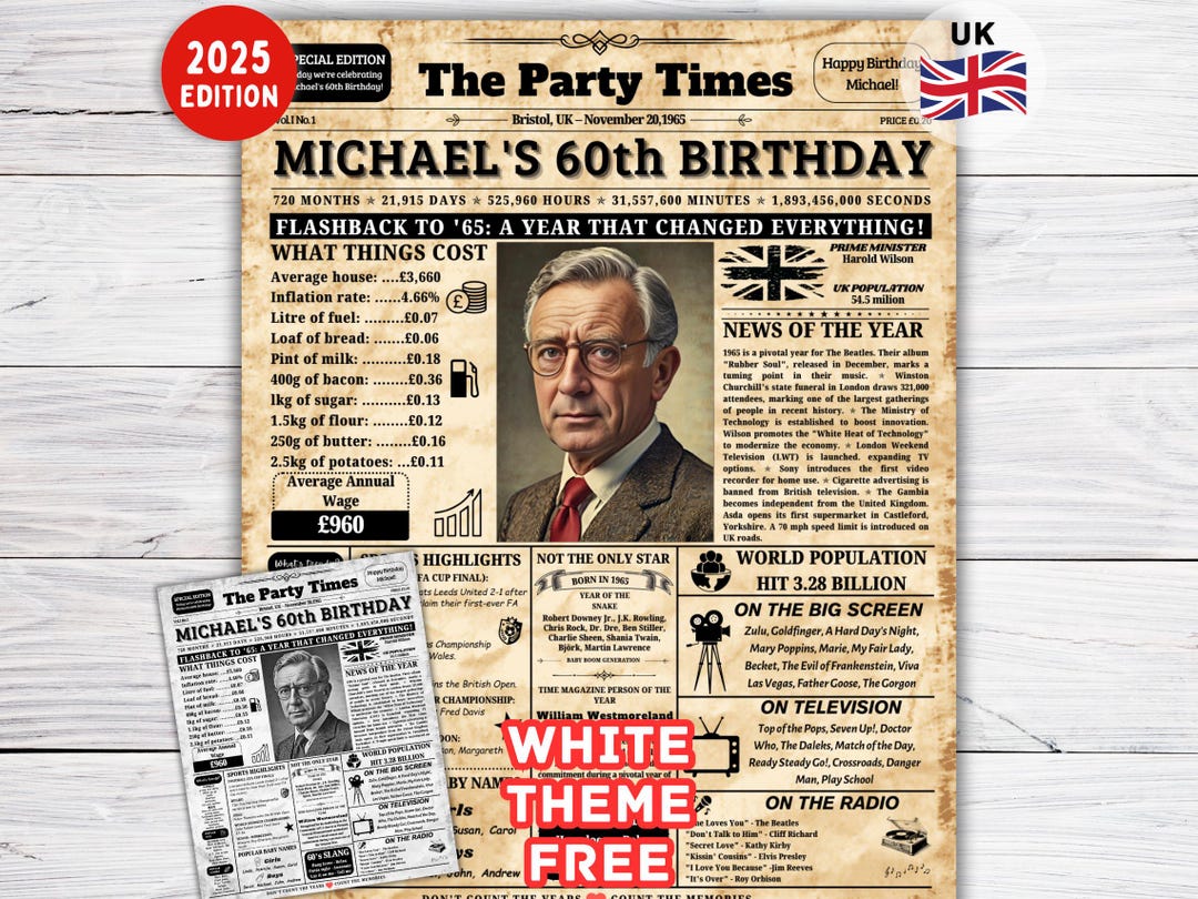 1965 Poster UK ,60th Birthday Newspaper Poster Back in 1965 Birthday ...