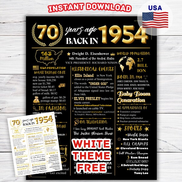Back in 1954 - Etsy