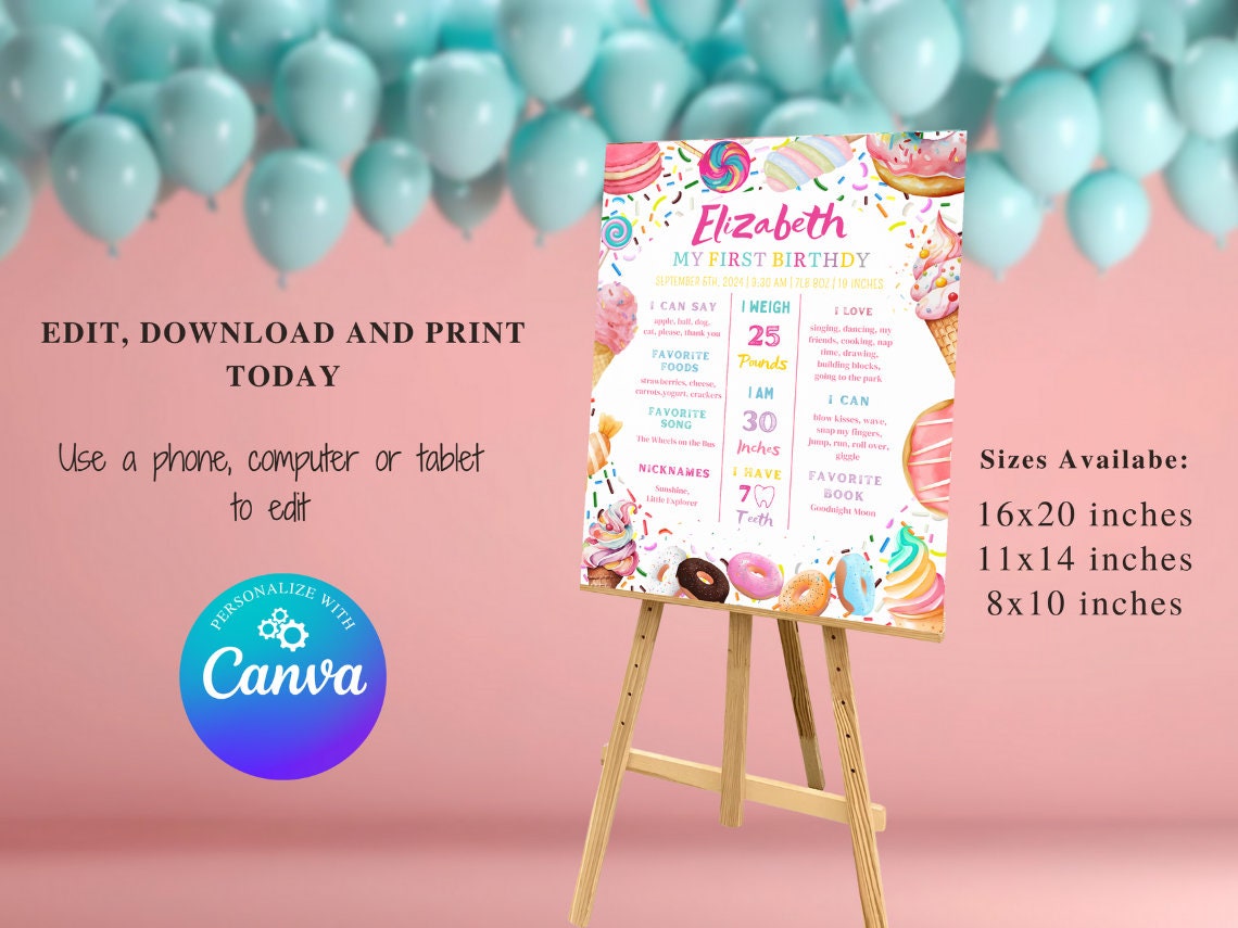 Sweet One Birthday Invitation, First Birthday Girl Invitation, Candy ...