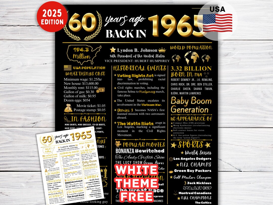 60th Birthday Sign Back in 1965 Poster, 60th Birthday Gift for Dad ...