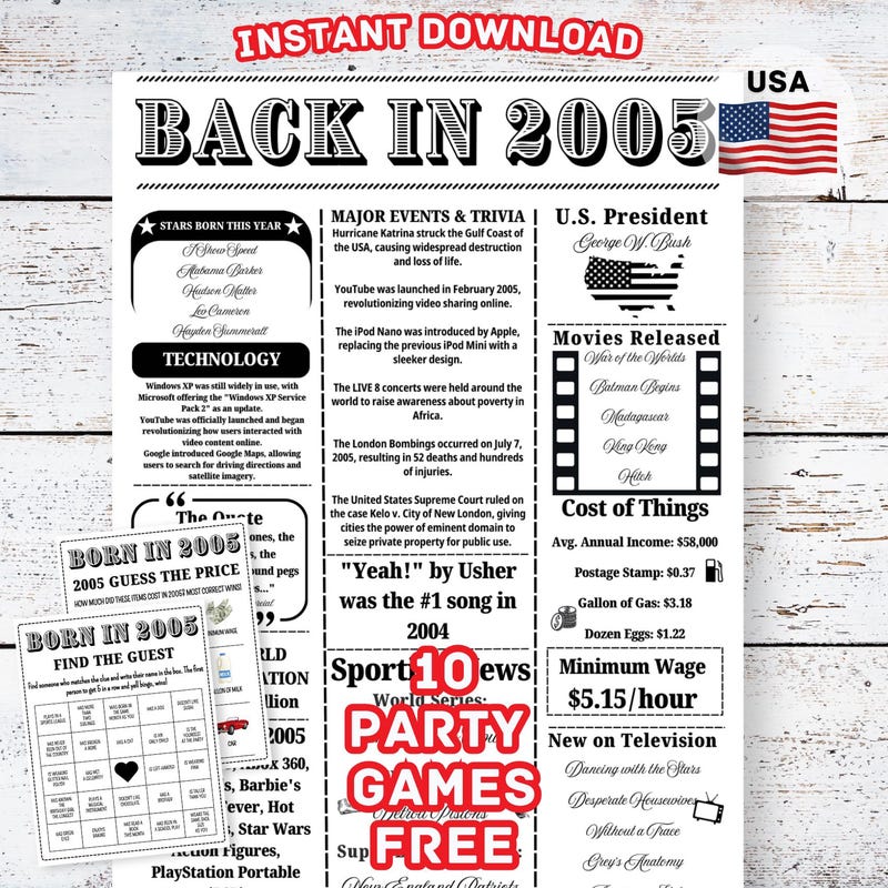 Back in 2004 - Etsy