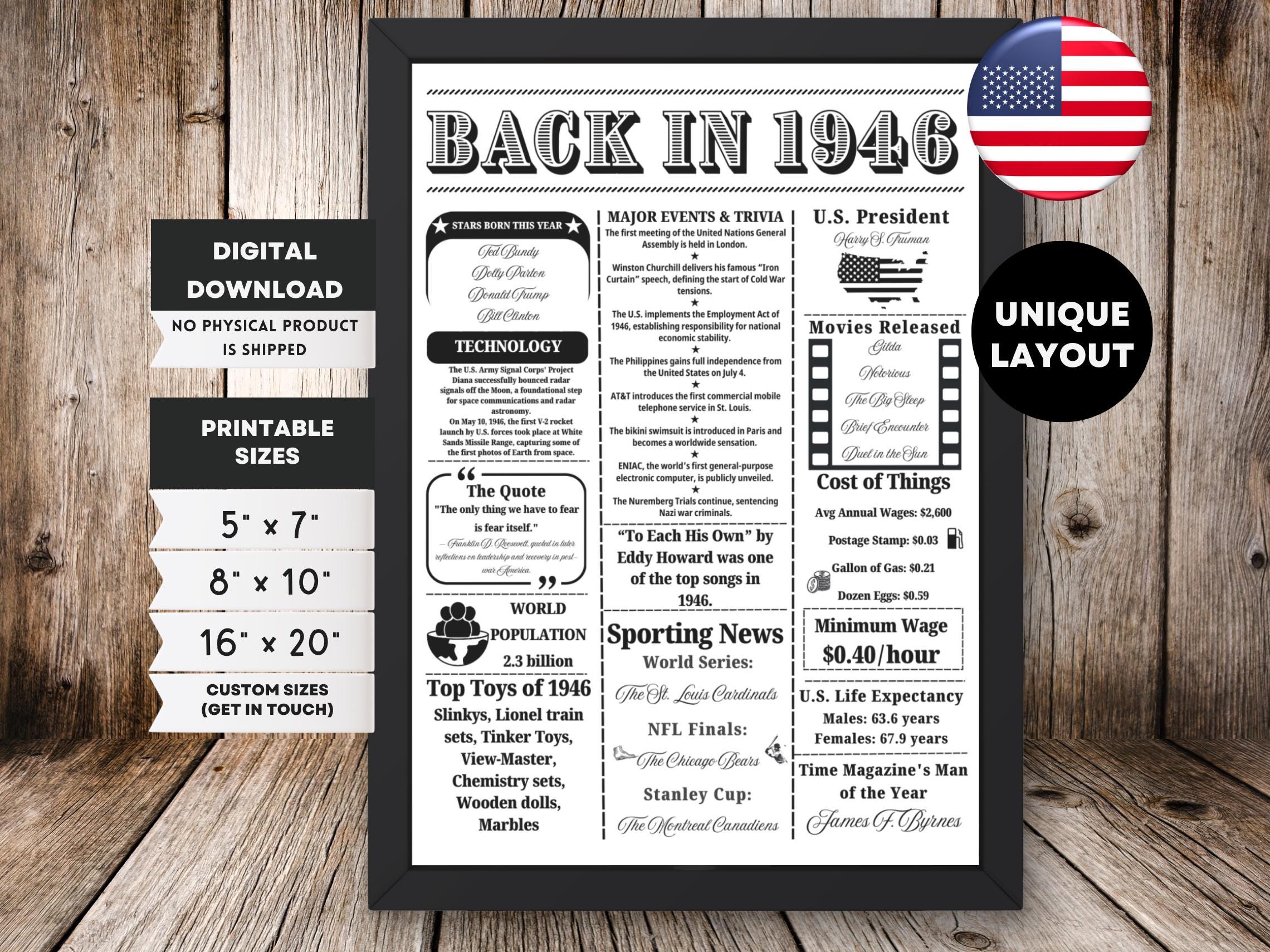 80th Birthday Trivia Fun Facts Back in 1946 Sign | 80th Birthday Games ...