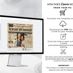 60th Wedding Anniversary Gift for Parents,1965 Anniversary Gift ,back ...