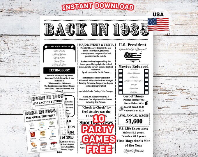 Back in 1935, 90th Birthday Printable | Year You Were Born Trivia ...