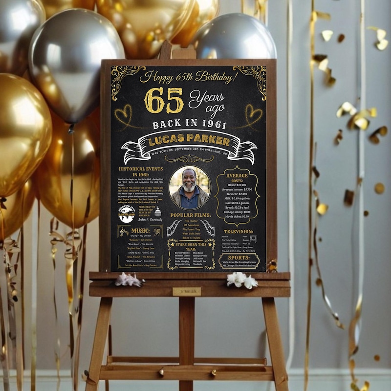 65th Birthday Banner - Etsy