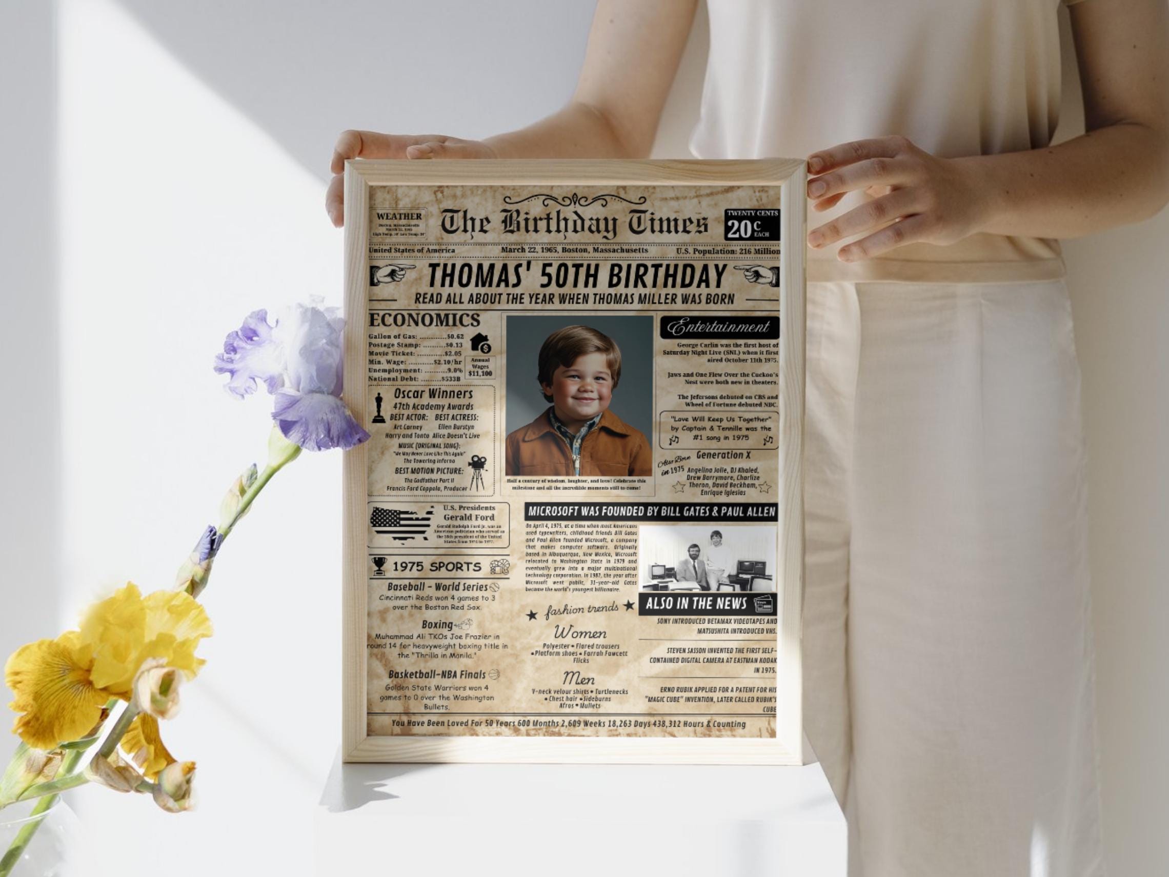 Personalized 50th Birthday Newspaper Poster | Back in 1975 Fun Facts ...