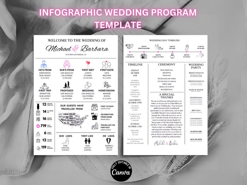 Infographic Wedding Program Template, Editable Reception Program, Funny ...