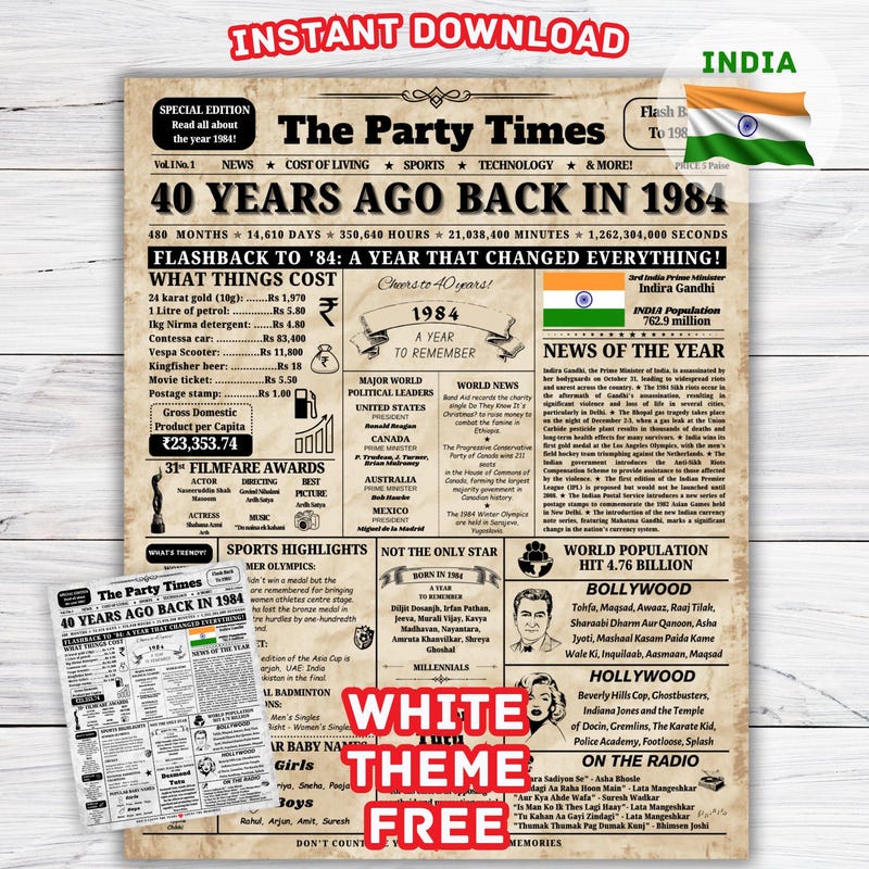 40th Birthday Poster - Etsy