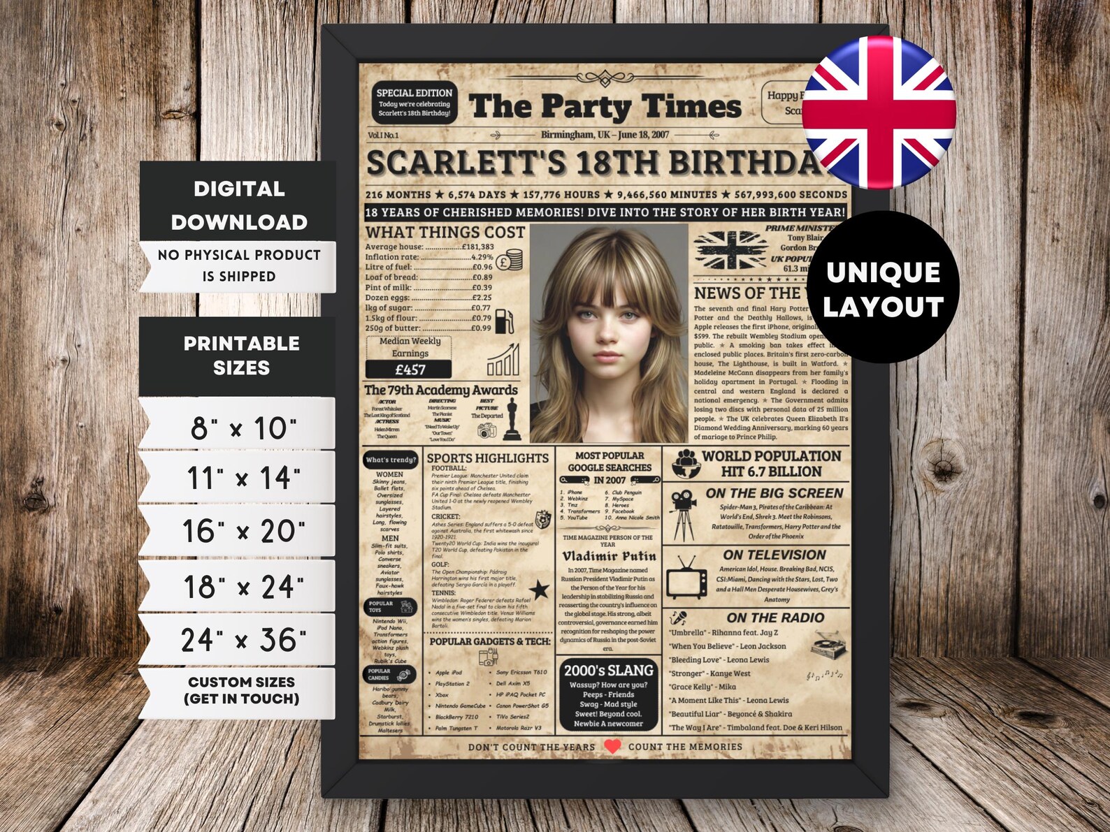 Back in 2007 UK Poster , 18th Birthday Newspaper Poster , 18th Birthday ...