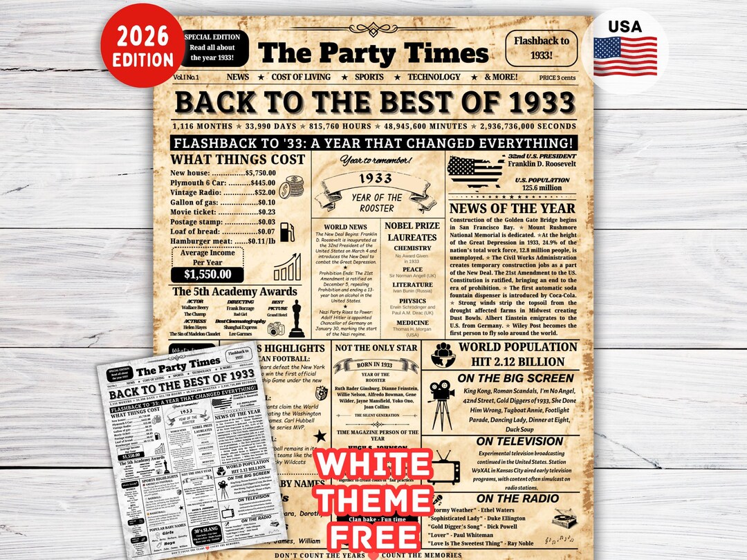 93rd Birthday Newspaper Back in 1933 Sign , 93rd Birthday Gift , 93rd ...