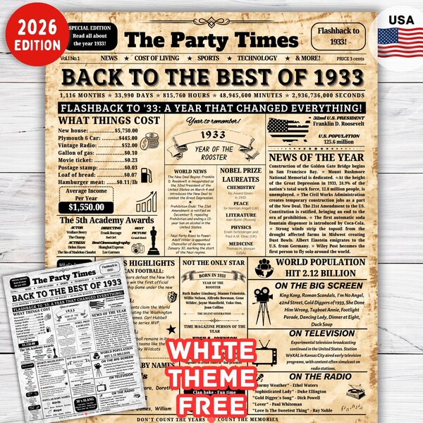 Back in 1933 - Etsy