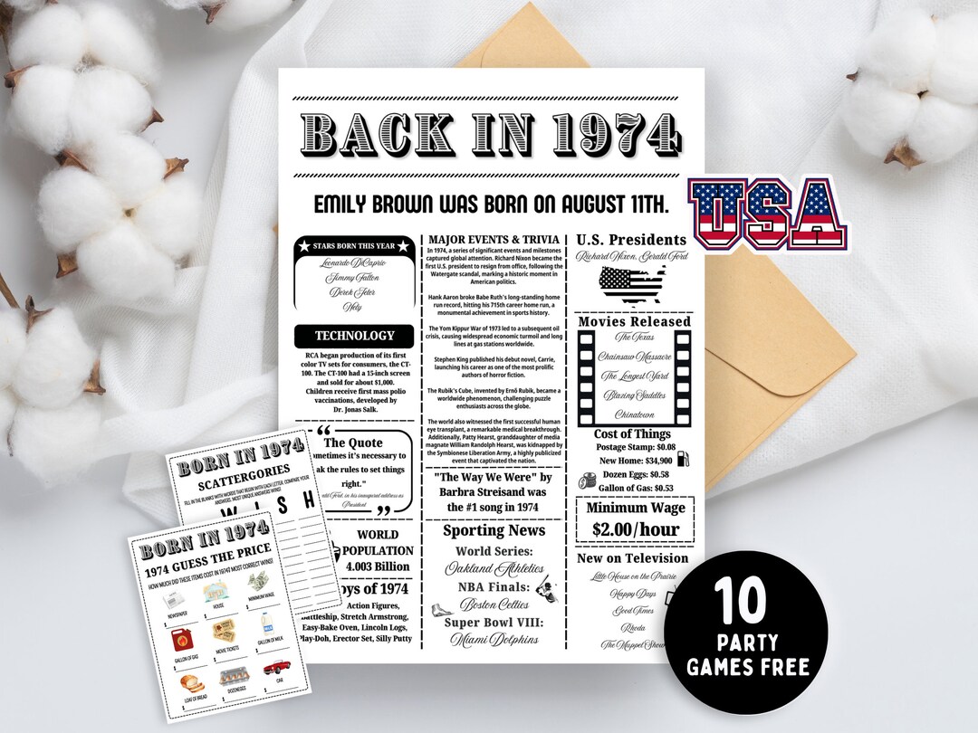 1974 50th Birthday Trivia Back in 1974 Birthday Poster fun Facts 1974 ...