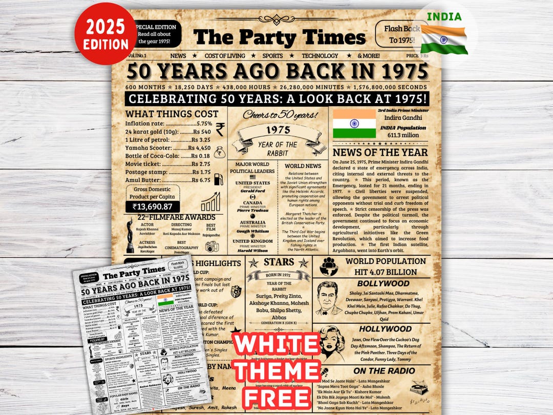 Back in 1975 Sign India ,50th Birthday Sign Back in 1975 ,50th Birthday ...