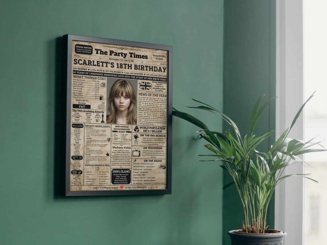 Back in 2007 UK Poster , 18th Birthday Newspaper Poster , 18th Birthday ...
