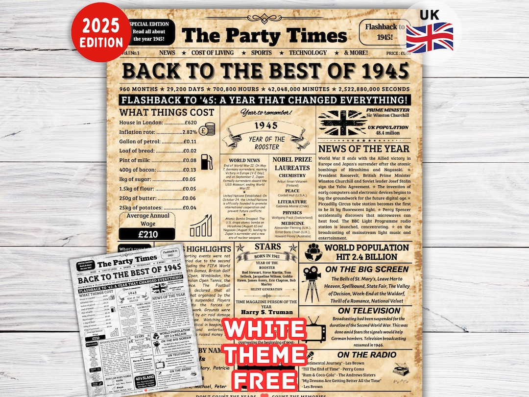 80th Birthday Sign UK ,80th Birthday Gift for Men/women , 80th Birthday ...