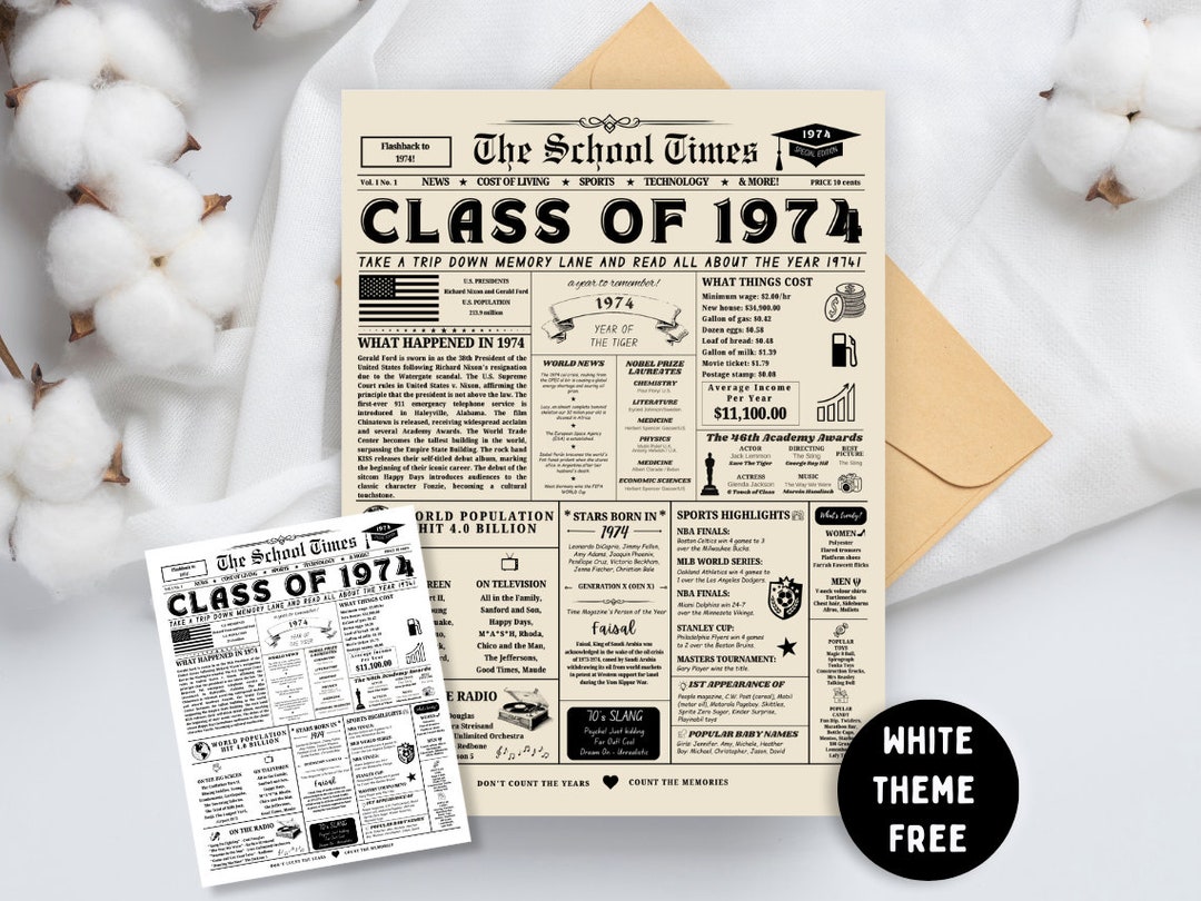50th School Reunion Sign , Class of 1974 NEWSPAPER Poster Back in 1974 ...