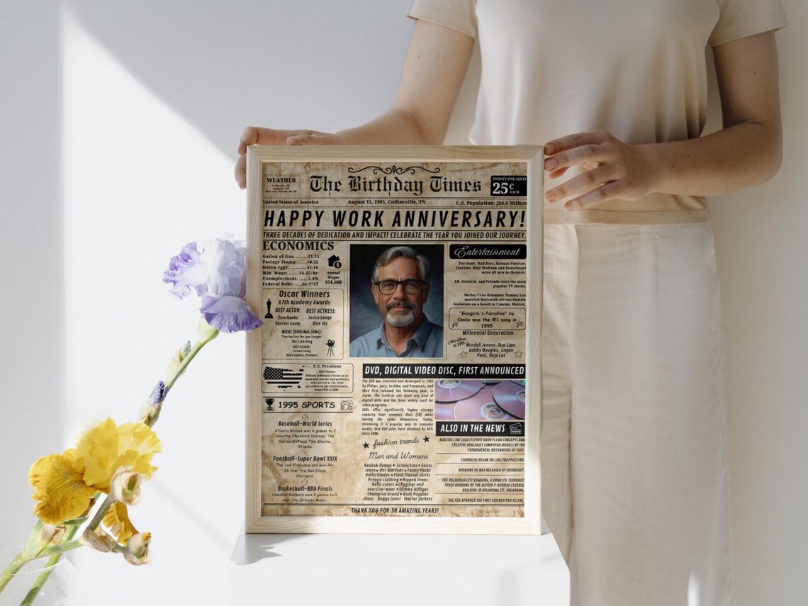 Personalized Work Anniversary Gift for Men or Women, Gift for Employees ...