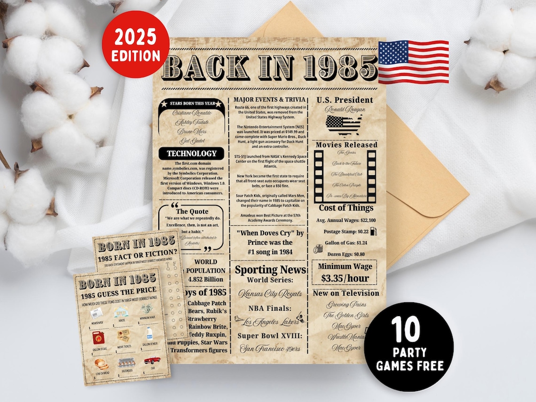 1985 Trivia, 40th Birthday Sign | Back in 1985 | Fun Facts 1985 Trivia ...