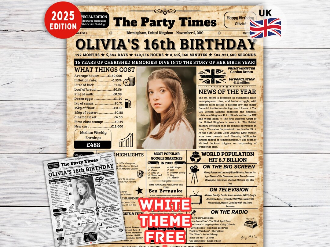 2009 UK Newspaper Poster ,16th Birthday Gift Poster ,sweet 16 Gift for ...