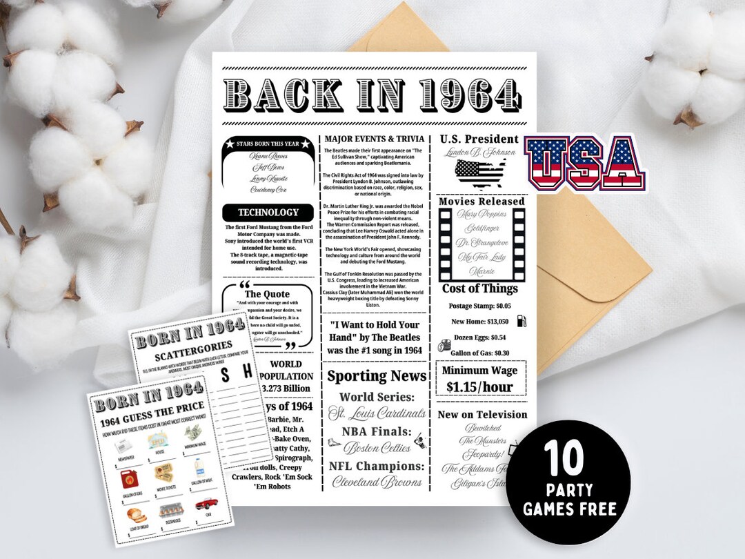 1964 Birthday Poster 60th Birthday Back in Trivia 1964 Digital Poster ...