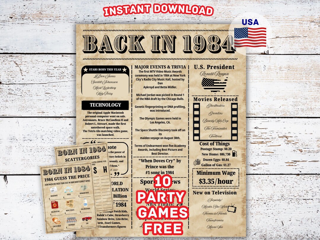 1984 40th Birthday Sign Back in 1984 Fun Facts 1984 1984 Trivia ...