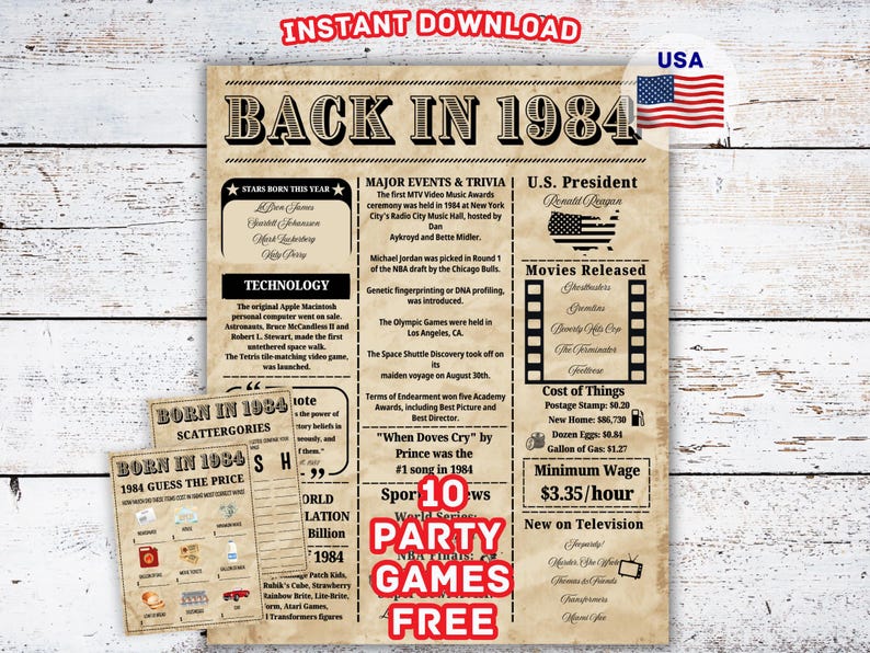 1984 40th Birthday Sign Back in 1984 Fun Facts 1984 1984 Trivia ...