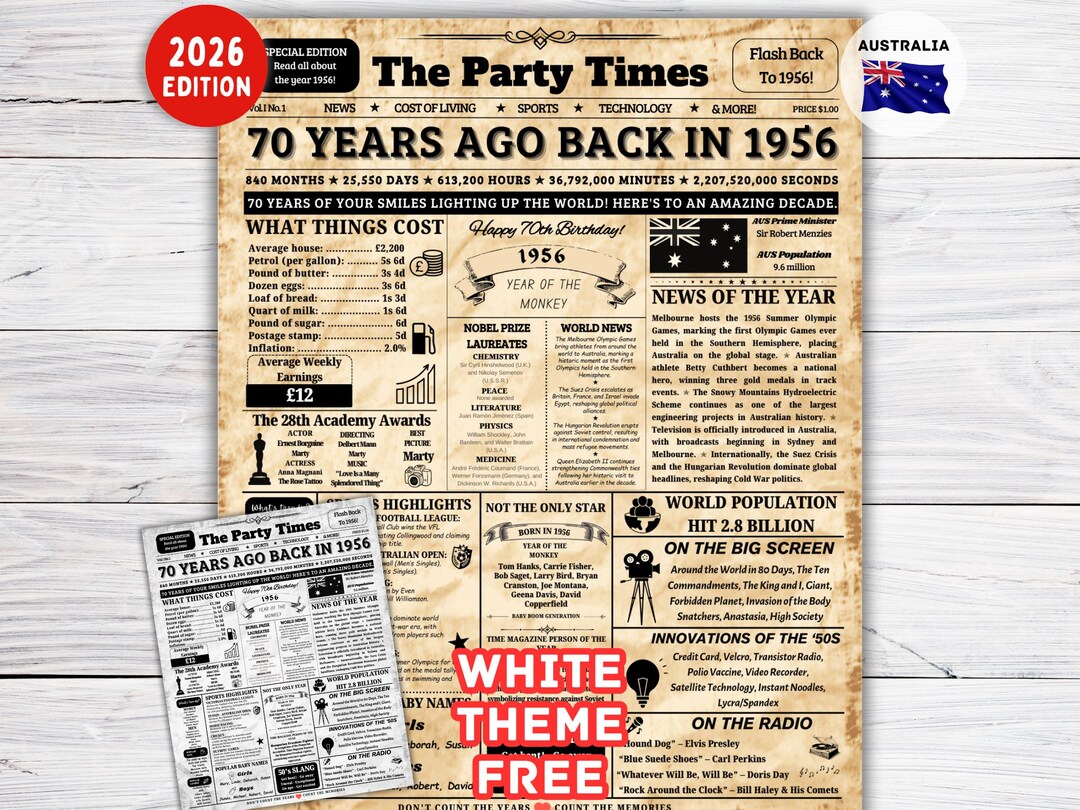 1956 AUSTRALIA , 70th Birthday Newspaper Print, 70th Birthday Gift ...
