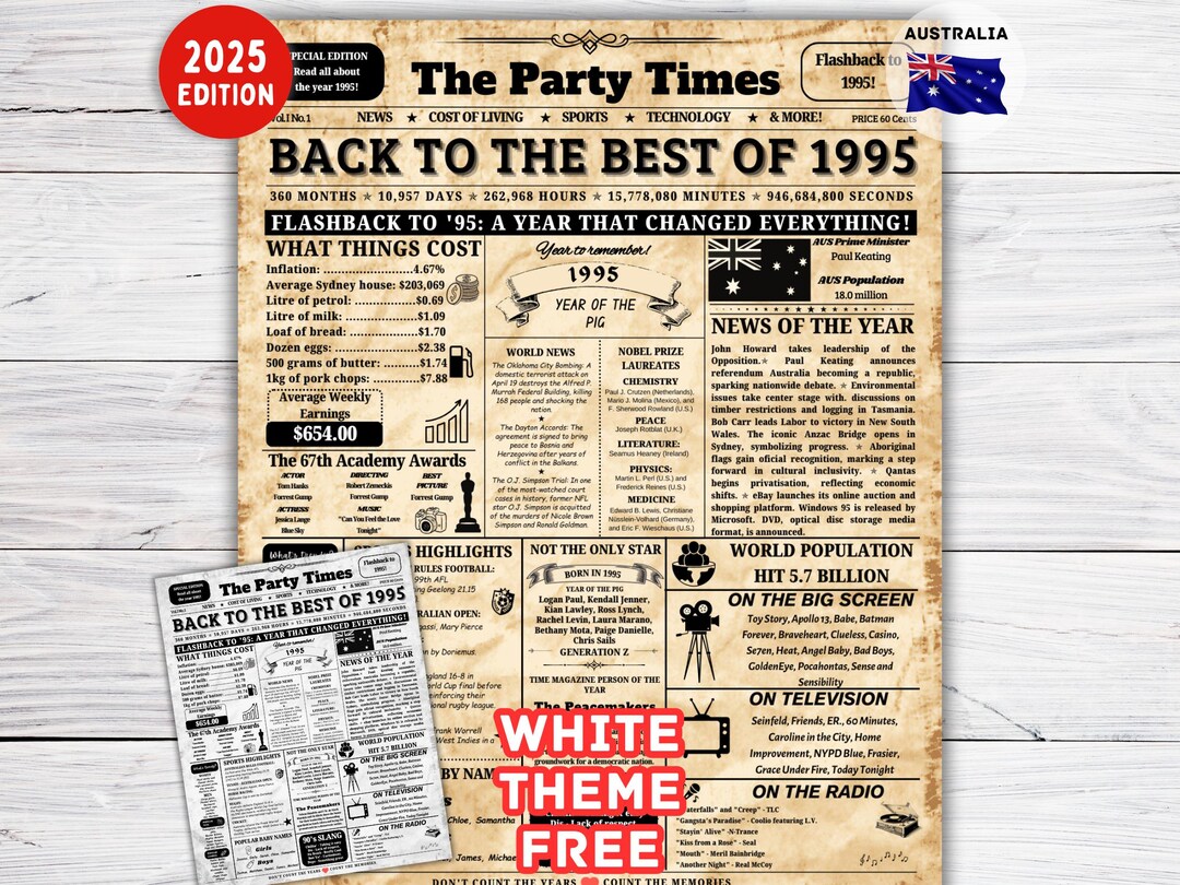Back in 1995 Sign Australia 30th Birthday Sign , 30th Birthday Gift ,30 ...