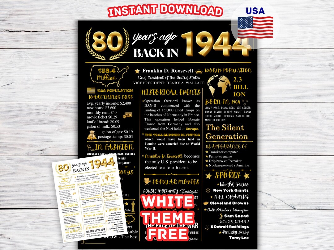 80th Birthday Sign Back in 1944 Poster , 80th Birthday Gift for Dad/mom ...
