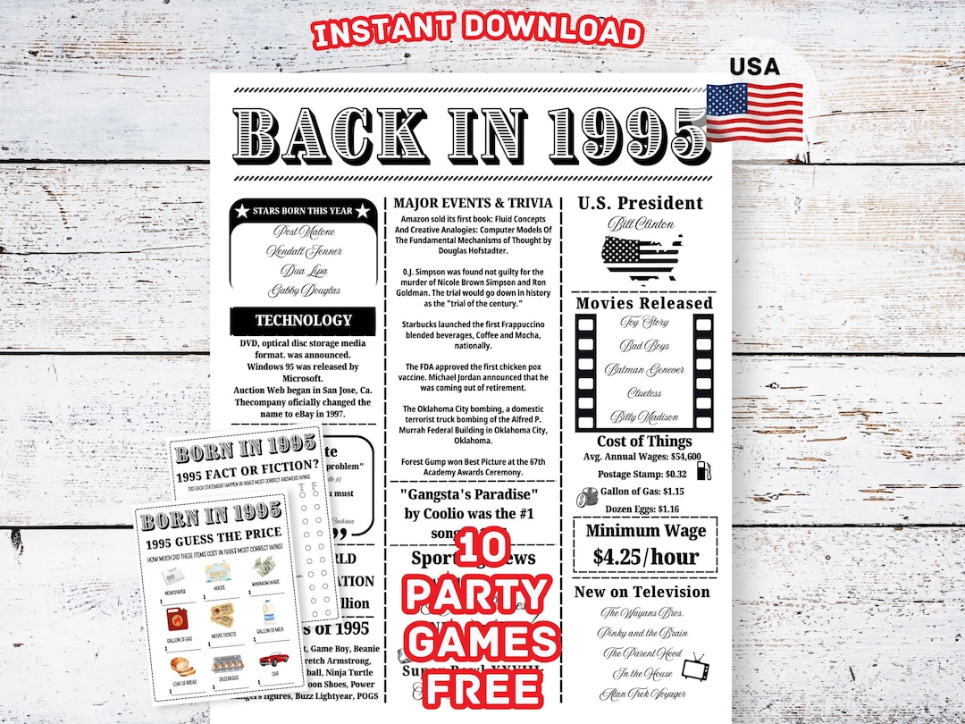 30th Birthday Sign Trivia Fun Facts 1995 | Back in 1995 Birthday Sign |born in 1995 Poster ...