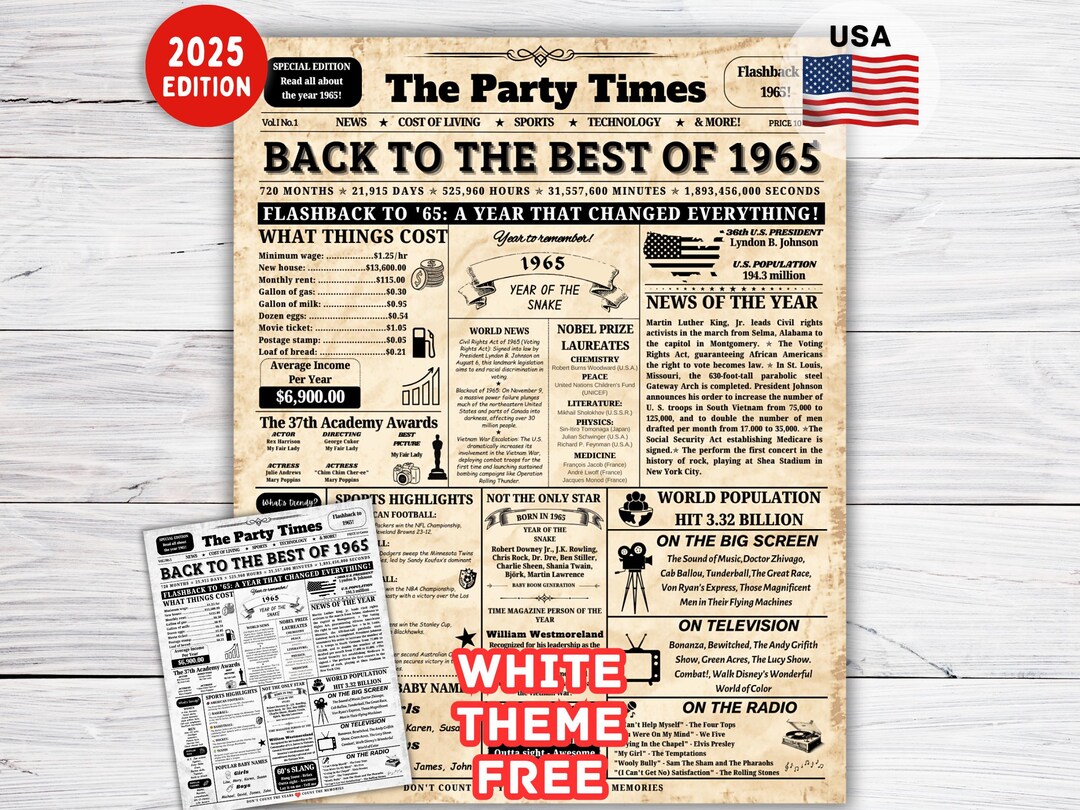 60th Birthday Newspaper Sign Back in 1965, 60th Birthday Gift for Men ...