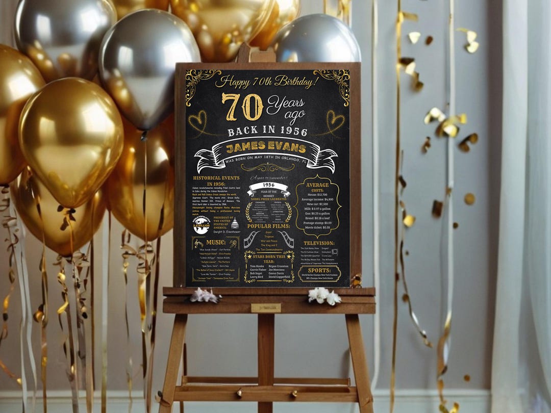 70th Birthday Chalkboard Sign Back in 1956 Birthday Poster Gift for 70 ...