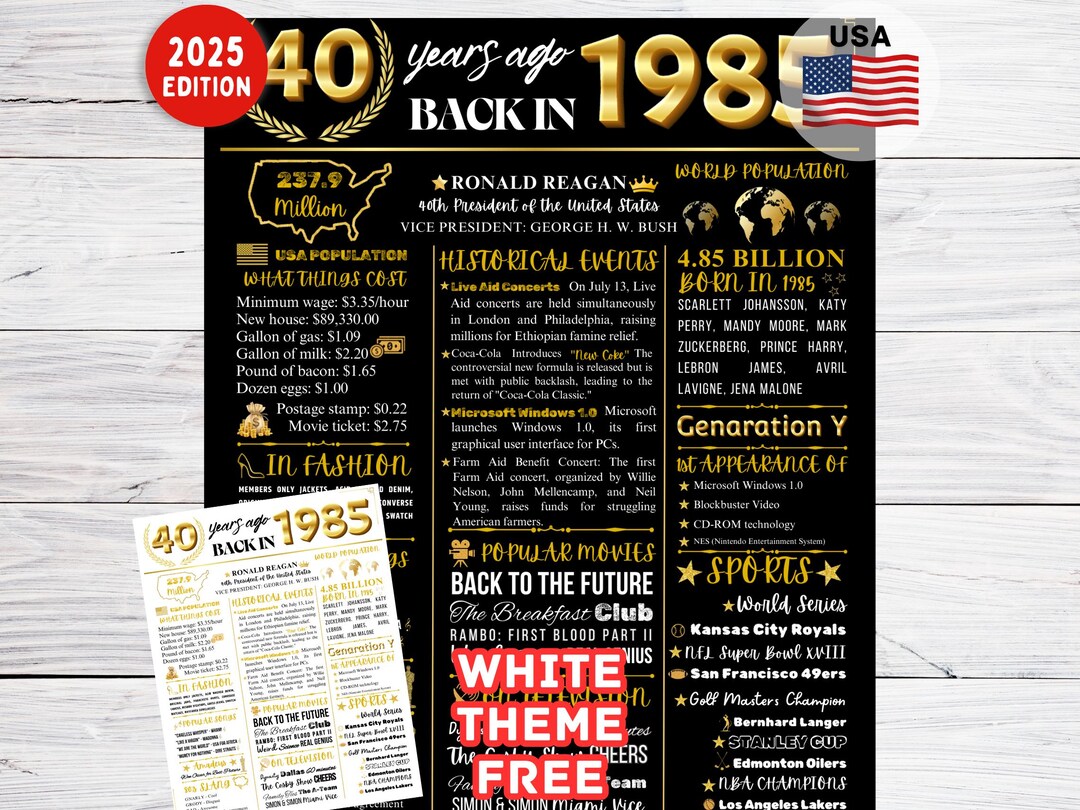 Born in 1985 Sign ,40th Birthday Sign ,1985 Birthday Poster, 40th ...