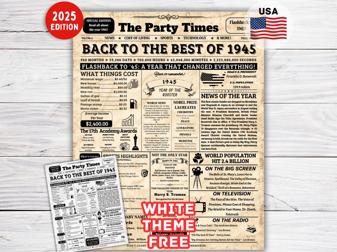 80th Birthday Newspaper Sign Back in 1945 , 80th Birthday Gift for Him ...