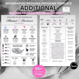 Infographic Wedding Program Template, Editable Reception Program, Funny Wedding Program ...