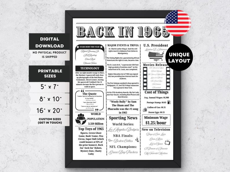 60th Birthday Back in 1965 Sign | Back in Trivia 1965 Digital Poster ...