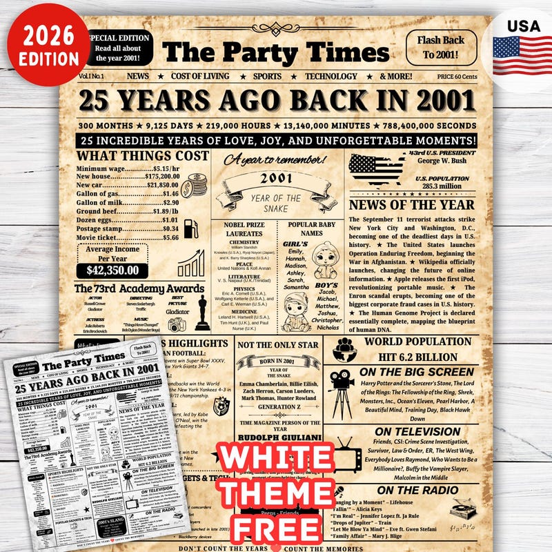 2001 Newspaper Birthday - Etsy