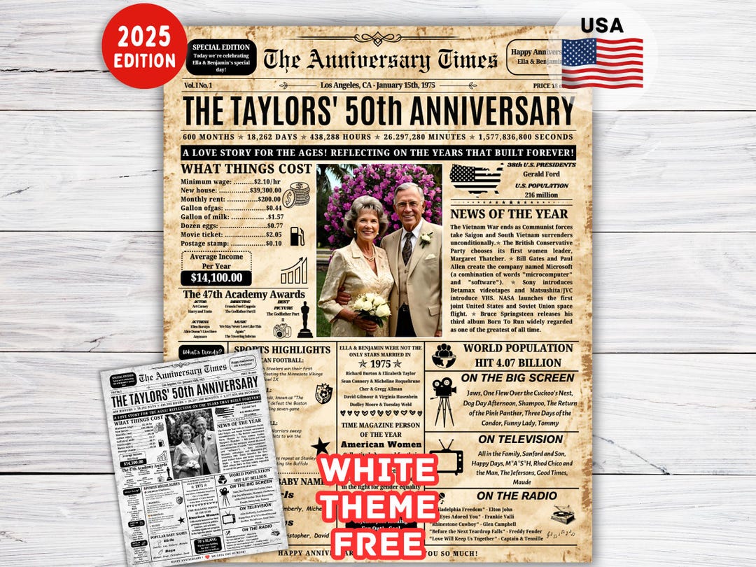 50th Anniversary Gift for Parents , Back in 1975 Newspaper Poster ...