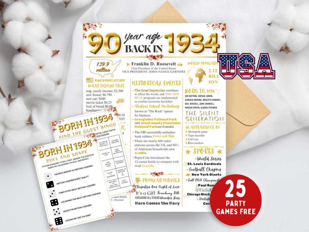 1934 Birthday Party Poster,90th Birthday Sign Floral ,90th Birthday ...