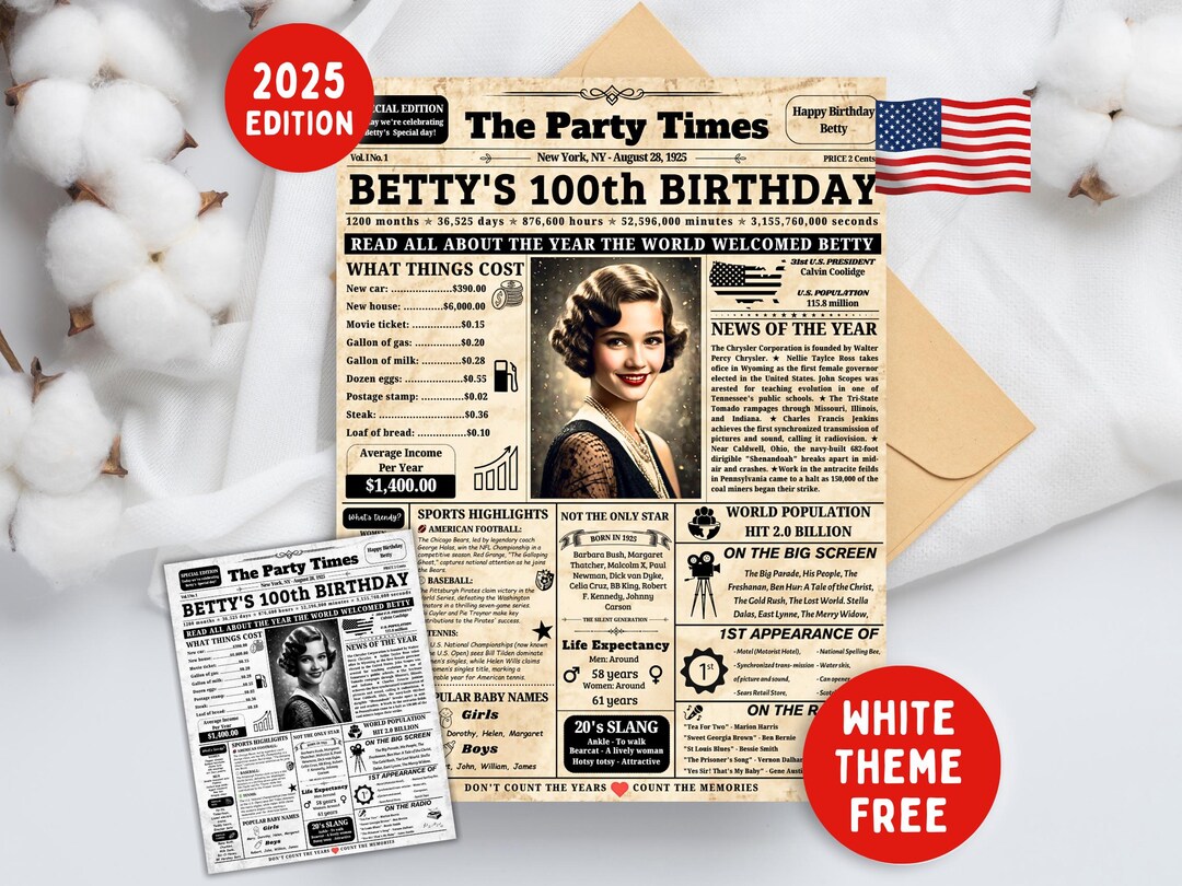 100th Birthday Party Poster Back in 1925 , 100th Birthday Gift , Great ...