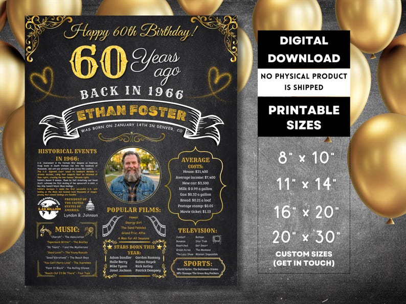 60th Birthday Chalkboard Poster Back in 1966 Birthday Poster Gift for ...
