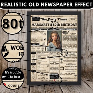 80th Birthday Newspaper Poster Back in 1945 , 80th Birthday Gift for ...