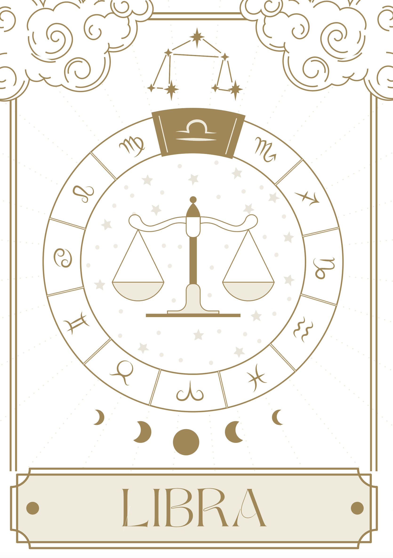 Libra Zodiac, Poster, Digital Poster, Instant Download Printable Art ...