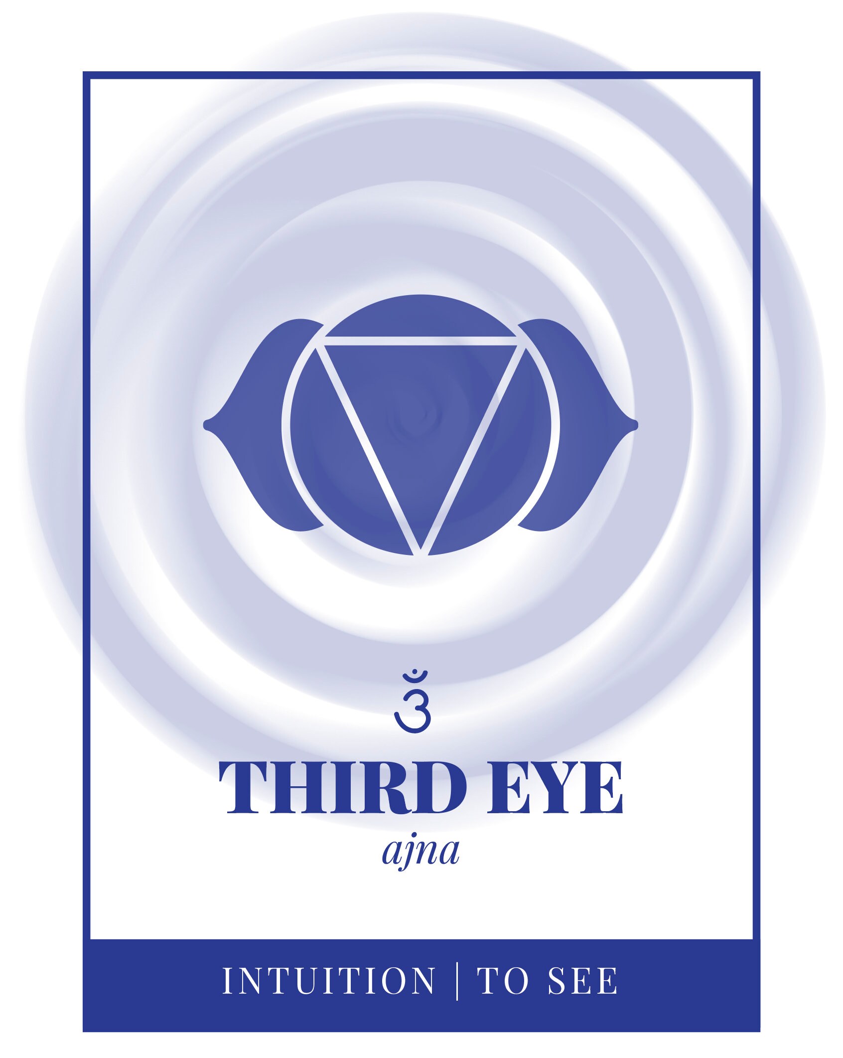Chakra Third Eye Poster, Chakra Poster, Spiritual Poster, Ajna Poster ...